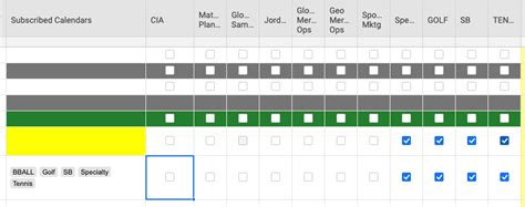multi select column formula to add values — smartsheet community
