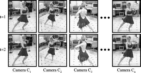 Figure 3 3 From Image Based Spatio Temporal Modeling And View