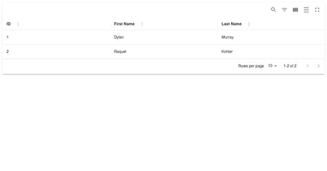material react table example custom column actions codesandbox