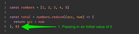 how to use reduce in javascript laptrinhx news