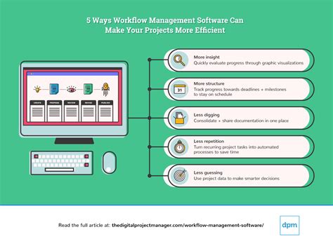 10 best workflow management software of 2022