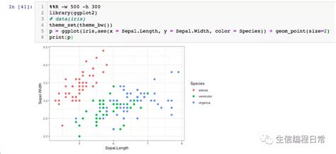 在python中使用r—rpy2包学习 腾讯云开发者社区 腾讯云