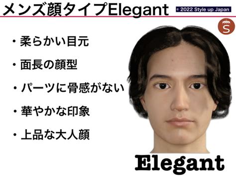 【徹底解説】メンズ顔タイプ診断エレガントの男性【完全版 セルフチェック付き】 Style Up Japan