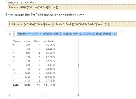dax linear interpolation dax 2020