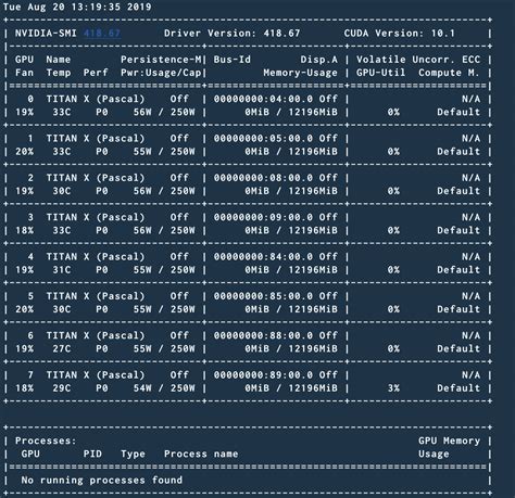 tensorflow gpus not being used while running keras code