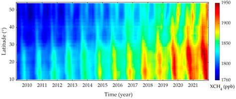 Remote Sensing Free Full Text Spatial And Temporal Variations Of