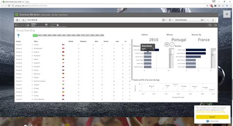solved [qlik sense 3 0] how can i embed a full applicatio qlik