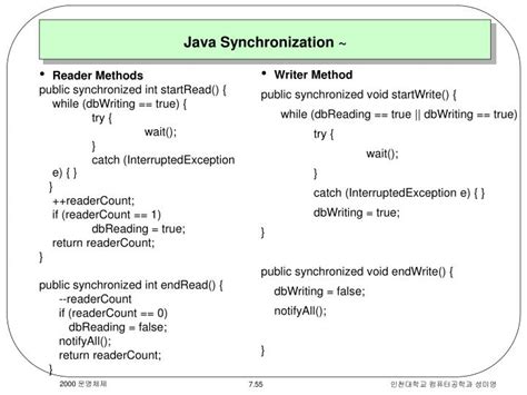 ppt java synchronization ~ powerpoint presentation id 5779718