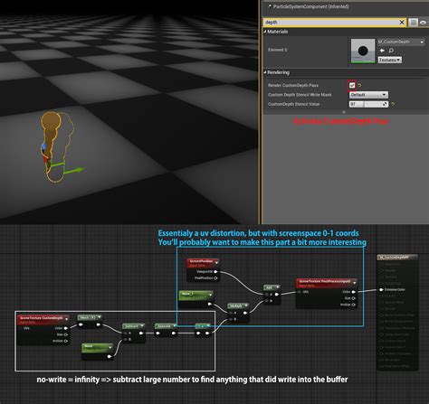 using refraction unreal engine documentation images