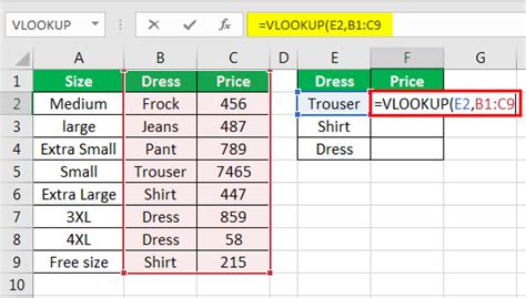 vlookup examples in excel top examples for basic and advanced users