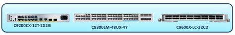 Cisco Ios Xe 17 9 1 For Catalyst Switching Cisco Community