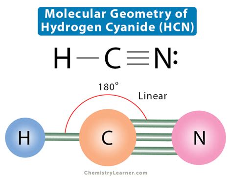 Draw The Lewis Structure Of Hcn