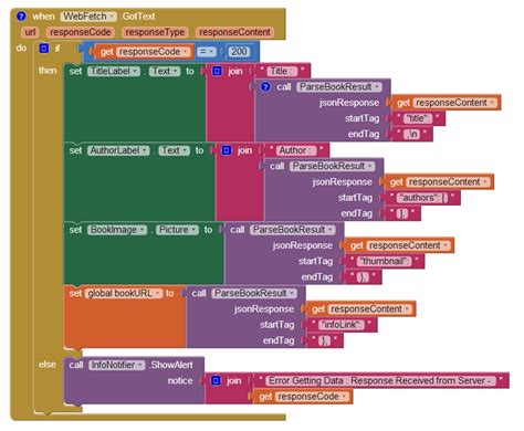 android json post which is very interesting aerodynamics