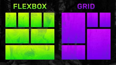 css grid layout e flexbox quando utilizar en 2020 composición de