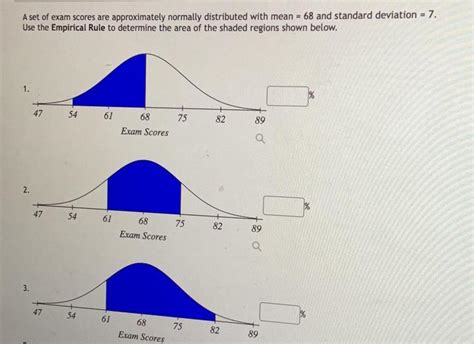 [answered] A Set Of Exam Scores Are Approximately Normally Distributed