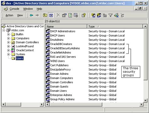 using enterprise user security with microsoft active directory
