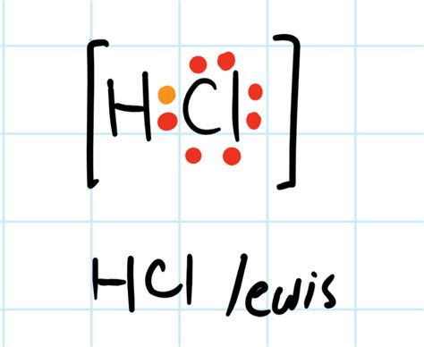 What Is The Lewis Electron Dot Structure For A Molecule Of Hydrogen