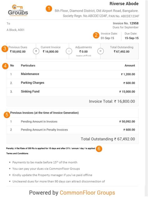 automated invoice generation for society dues using commonfloor groups