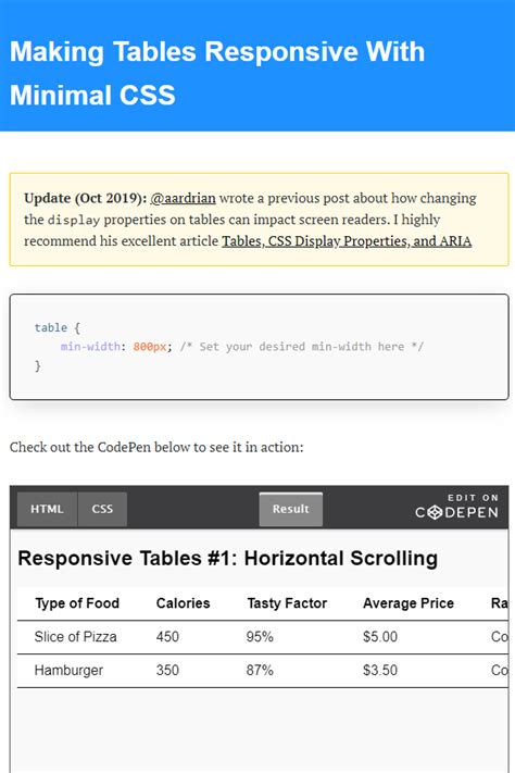 making tables responsive with minimal css css display property