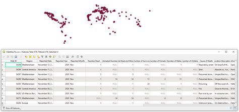 why is the following csv file not being loaded as a points