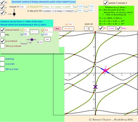 two methods of finding intersection points of two implicit curves