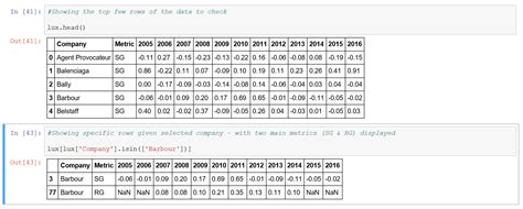 python plotting timeseries in seaborn using pandas dataframe stack
