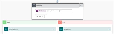 solved condition variable in flow not working power platform community