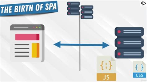 complete react developer in 2020 w redux hooks graphql