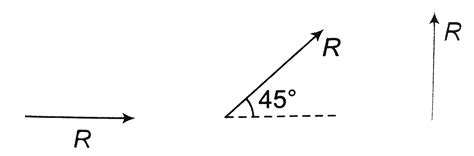 Find The Resultant Of The Three Vectors Vec Oa Vec Ob And Vec Oc S