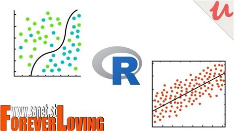 download linear regression and logistic regression using r