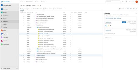 accelerate your azure sentinel deployment with this azure devops boards