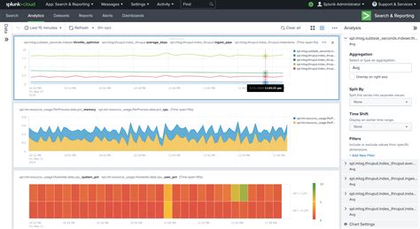 splunk announces new machine learning enhancements to core platform