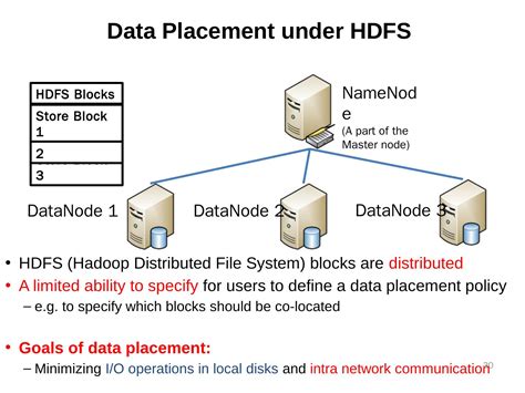 hadoop distributed file system hdfs ysmart merged patch hive