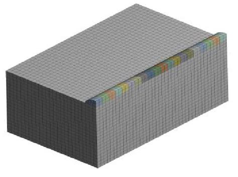 Finite Element Mesh Model Diagram Download Scientific Diagram