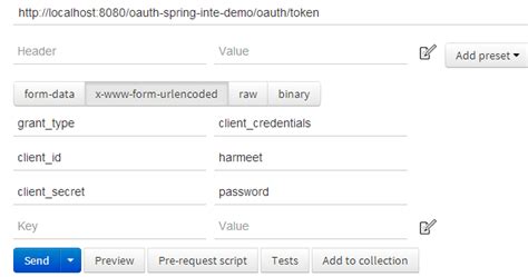 spring hibernate rest api example canada tutorials step by step