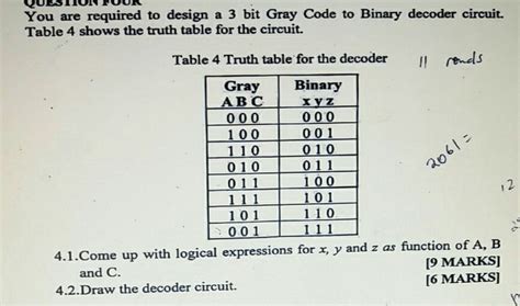 solved question four you are required to design a 3 bit g