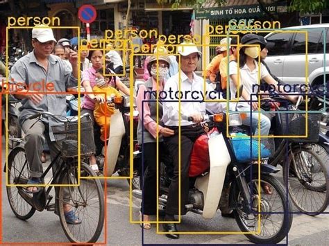 opencv s dnn module and deep learning a definitive guide