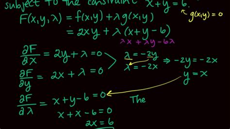 section 7 4 lagrange multipliers and constrained optimization youtube