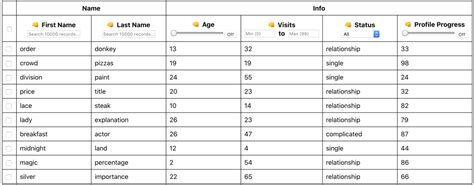 top 19 remarkable javascript table libraries and plugins