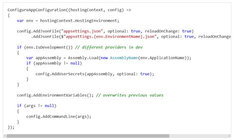 troubleshooting an asp core app running in docker