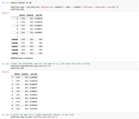 2 1 data input output i o — python intro to geoscience