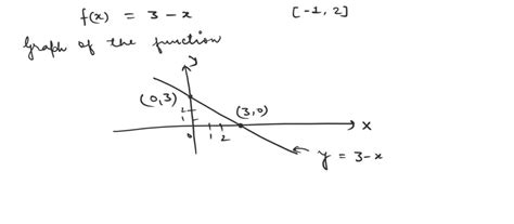 Solved 2 20 Points Consider The Closed Loop Feedback System Shown