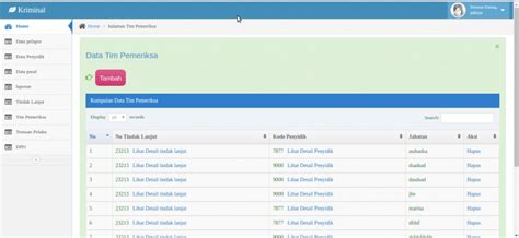 source code aplikasi sistem pengaduan layanan rumah sakit dengan php