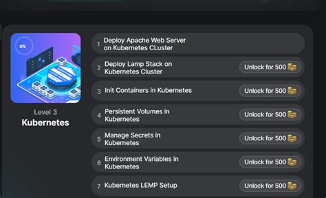 kubernets level3 not able to start task kodekloud engineer