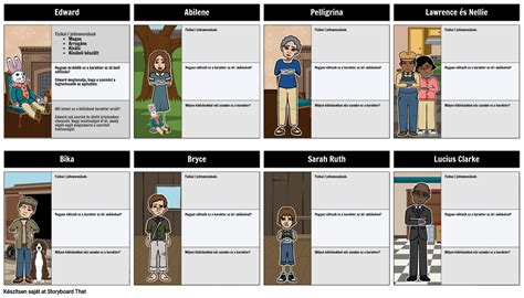 Edward Tulane Karaktertérkép القصة المصورة من قبل Hu Examples