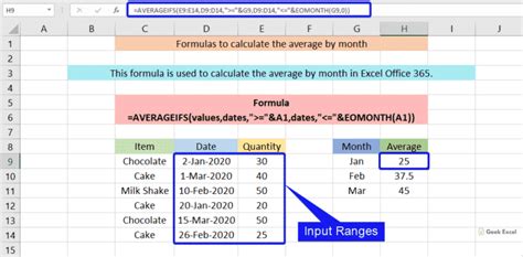 excel formulas to calculate the average of a list by month