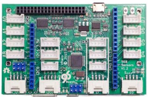 mezzanine edition documentation 96boards