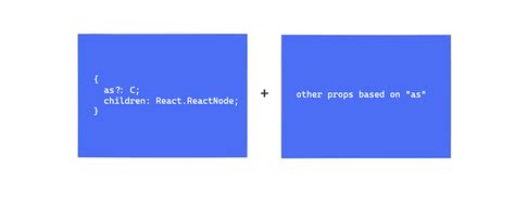 build strongly typed polymorphic components with react and typescript