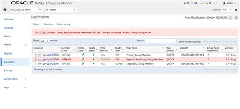 mysql mysql enterprise monitor