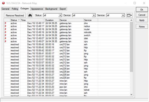 Manual The Dude V6 Device Map Mikrotik Wiki